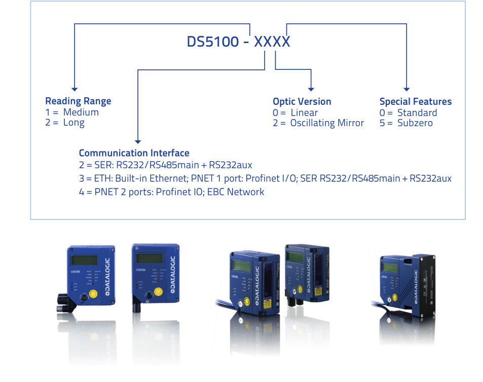 DATALOGIC 得利捷DS5100激光条码扫描器, 固定式工业扫描器