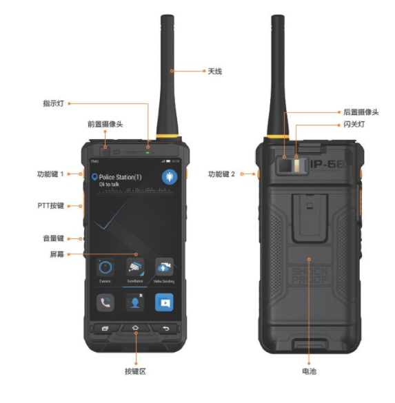 华为高端宽带集群手持大屏终端EP821 - 上海普识信息科技-条码设备销售与维修首选